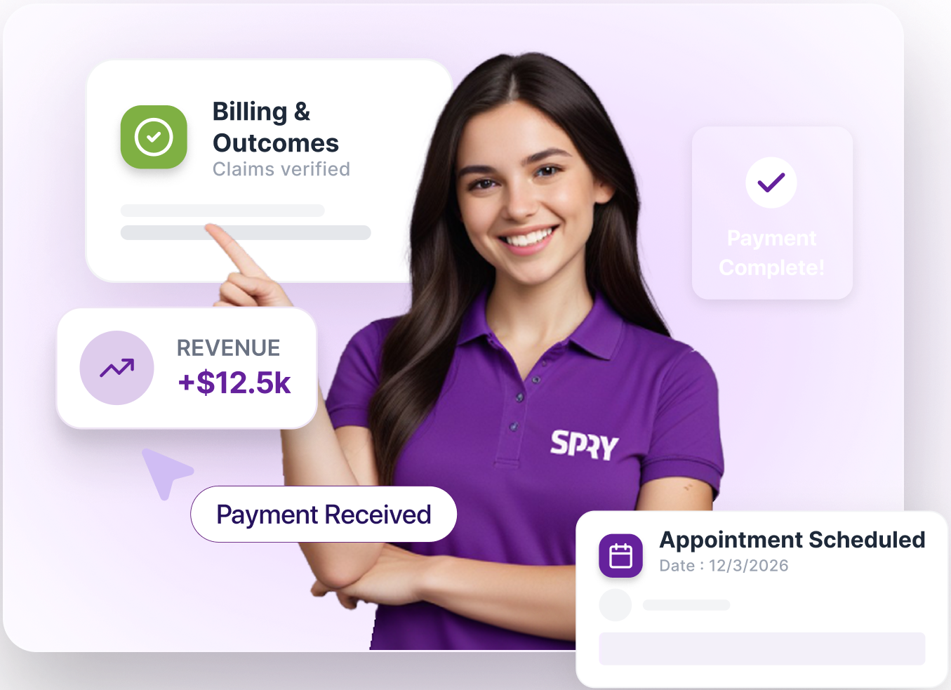 SPRY Help Centre